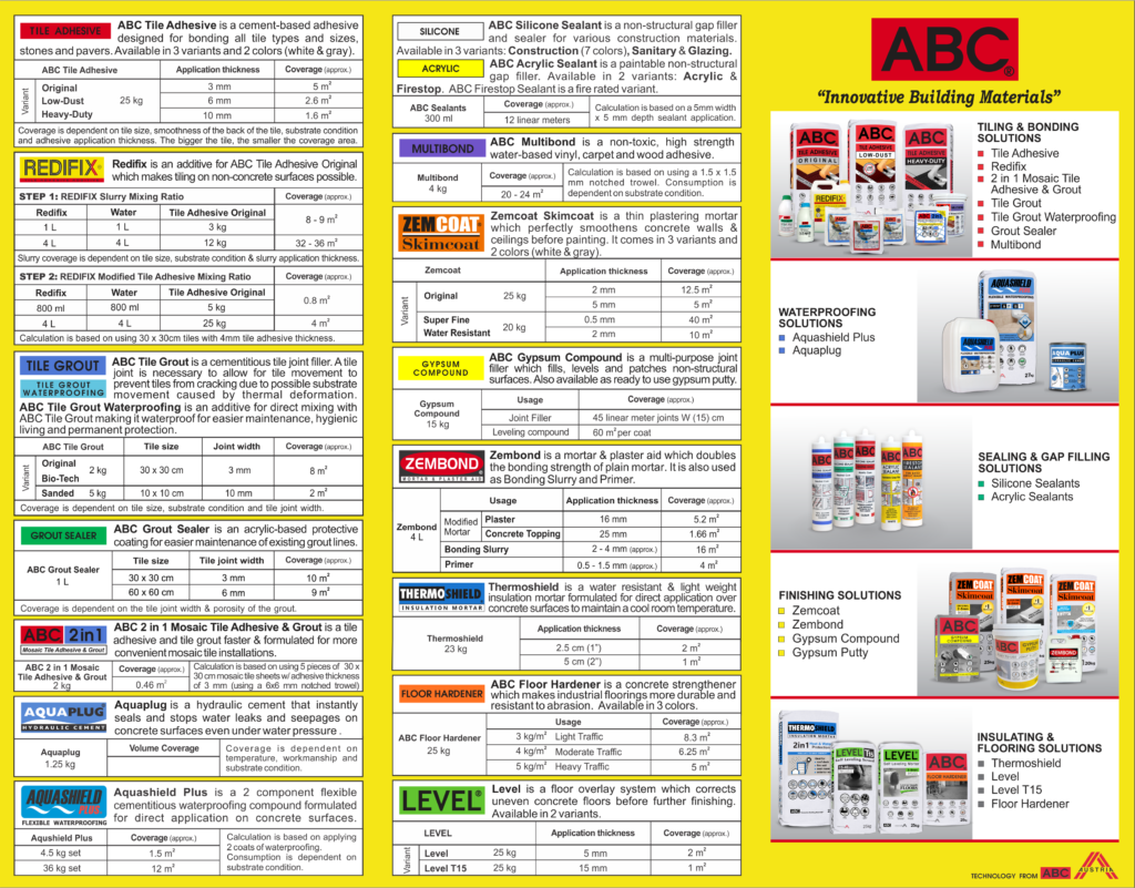 Product Information - Allgemeine Bau-Chemie Phil., Inc.