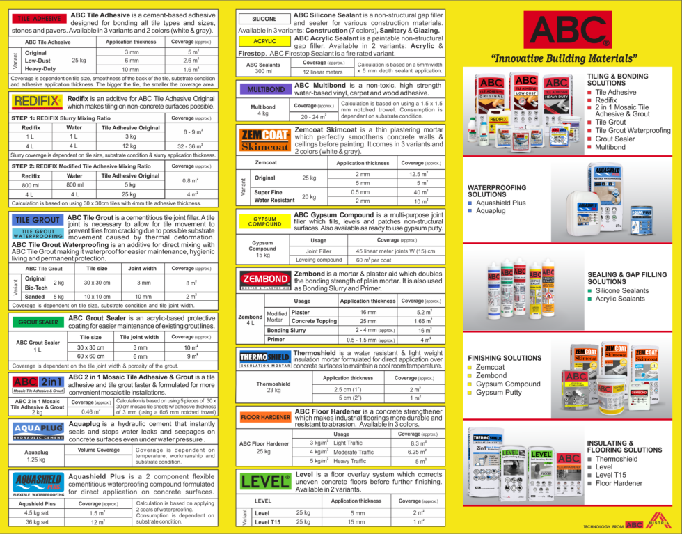 Product Information - Allgemeine Bau-Chemie Phil., Inc.